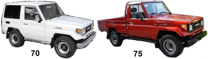 Toyota LandCruiser BJ70 ja BJ75 4WD 3,4D 70kW 3B 1984-1990
